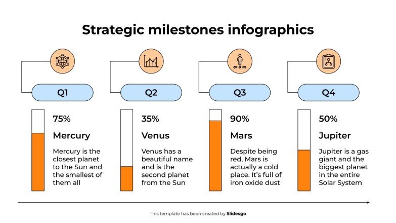 Strategic Milestones Infographics Template