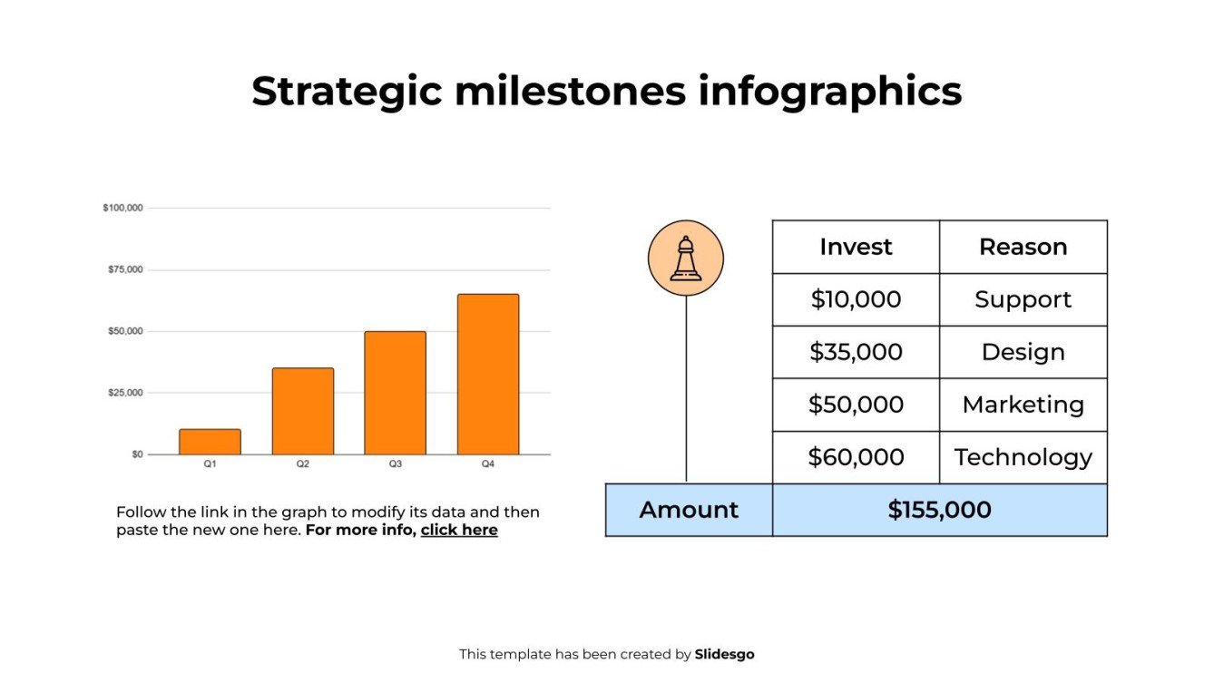 Strategic Milestones Infographics Template