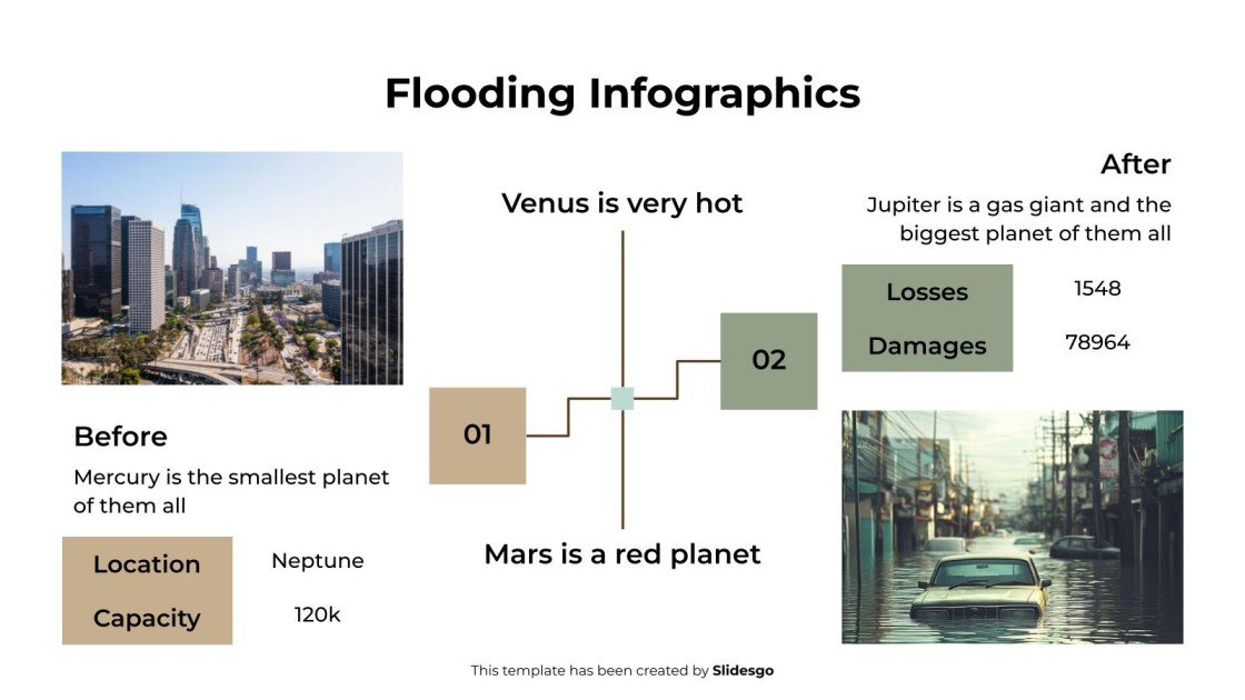 Flooding Infographics Template
