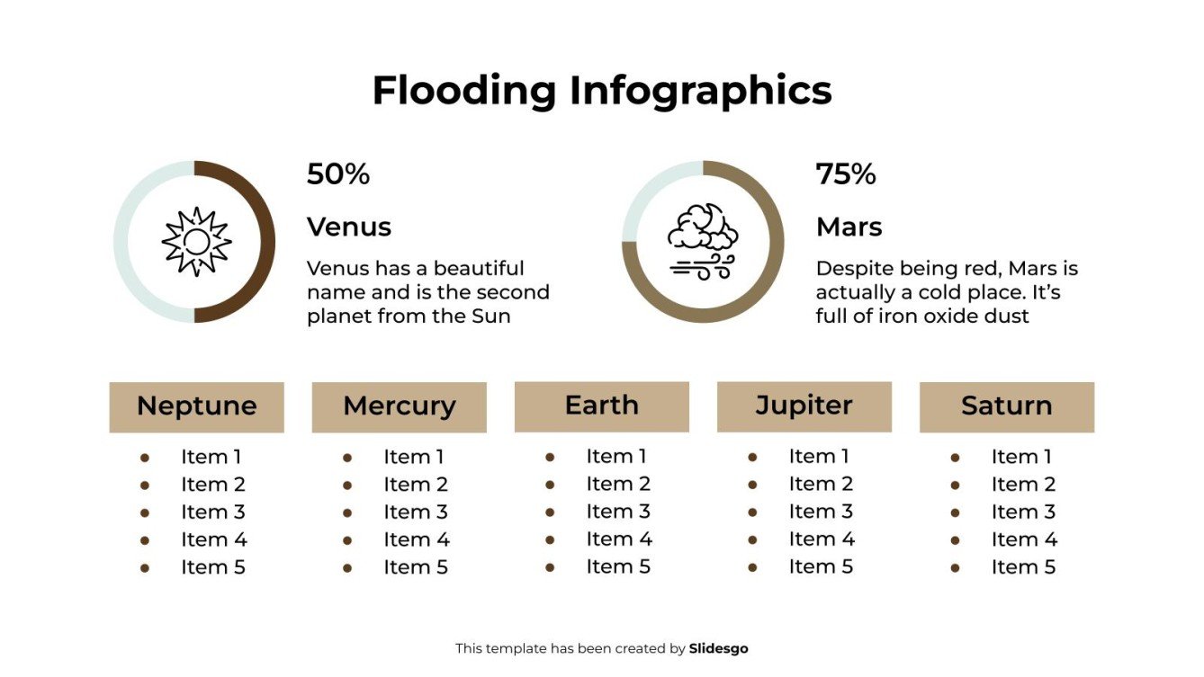 Flooding Infographics Template