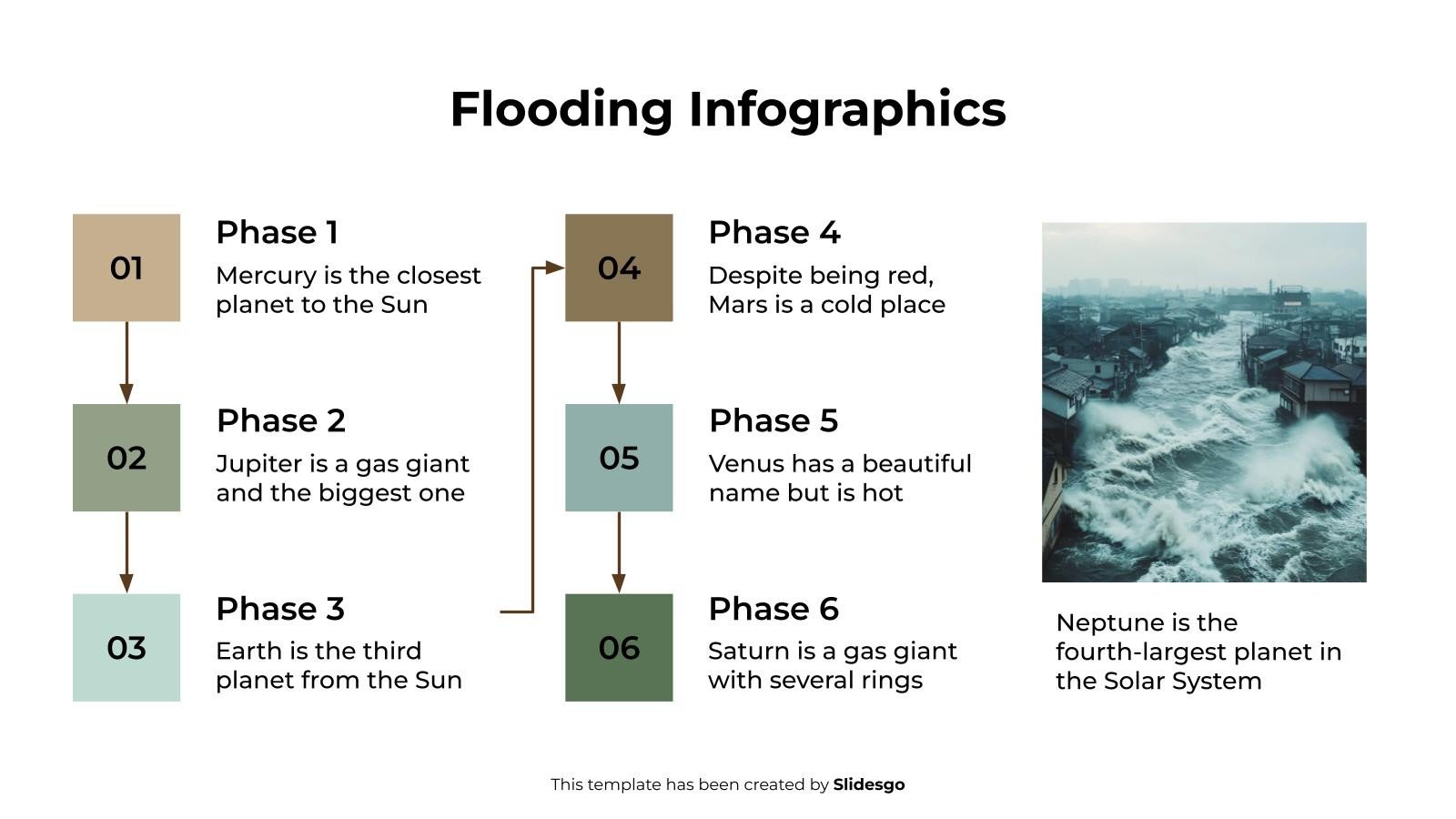 Flooding Infographics Template
