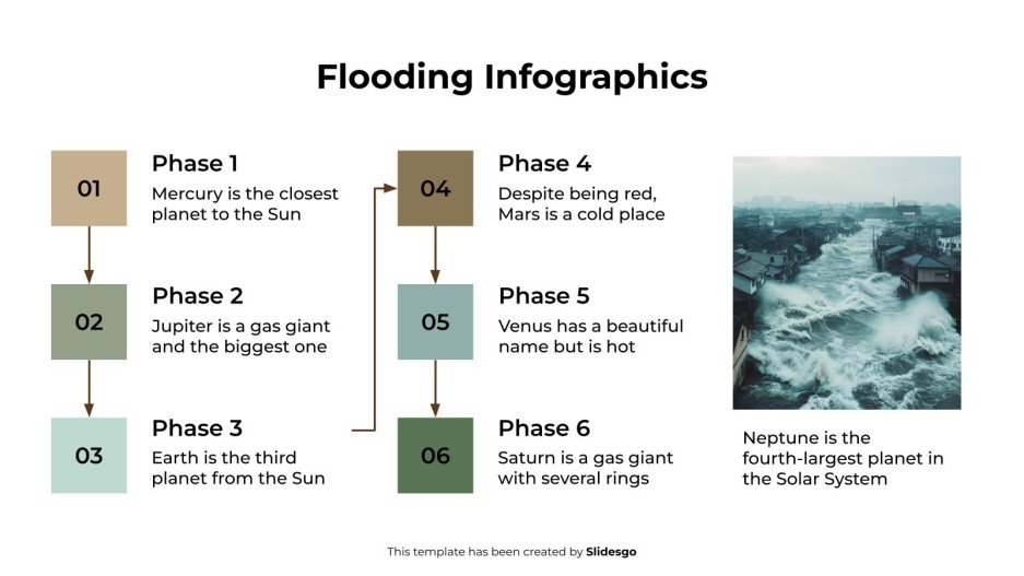Flooding Infographics Template
