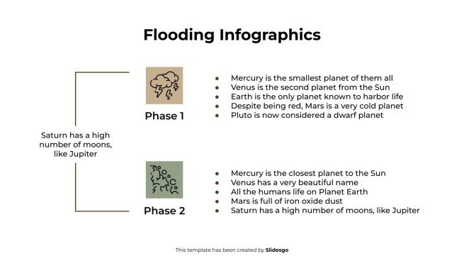 Flooding Infographics Template