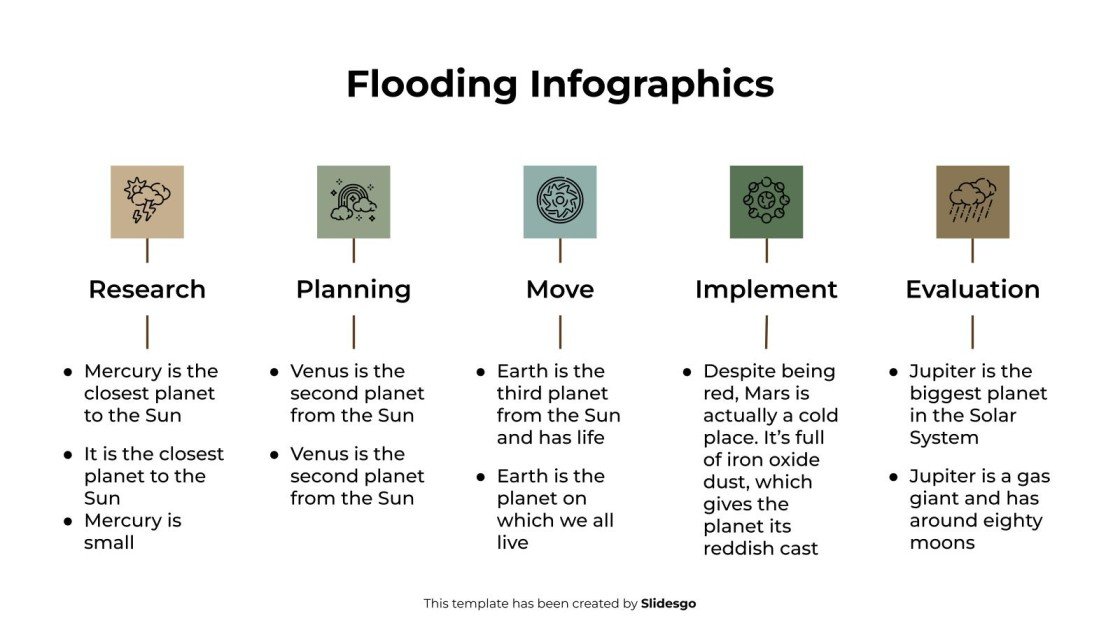 Flooding Infographics Template