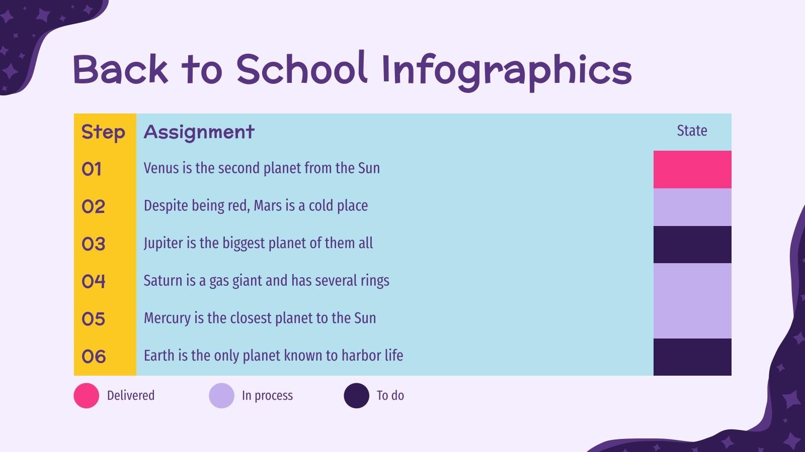 Back to School Infographics Template
