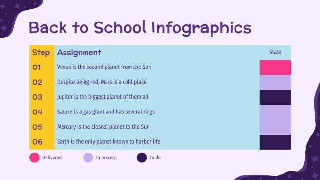 Back to School Infographics Template