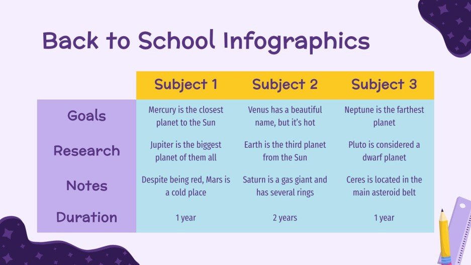 Back to School Infographics Template