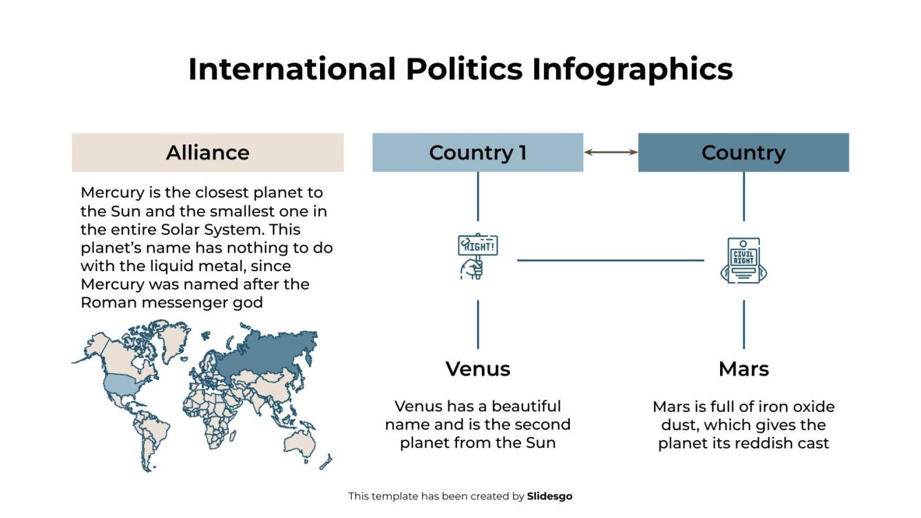 International Politics Infographics Template