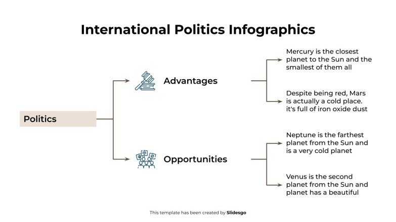 International Politics Infographics Template