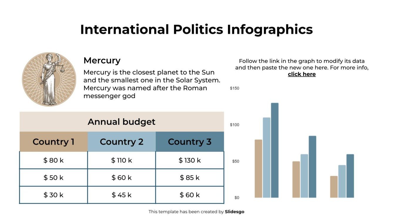 International Politics Infographics Template
