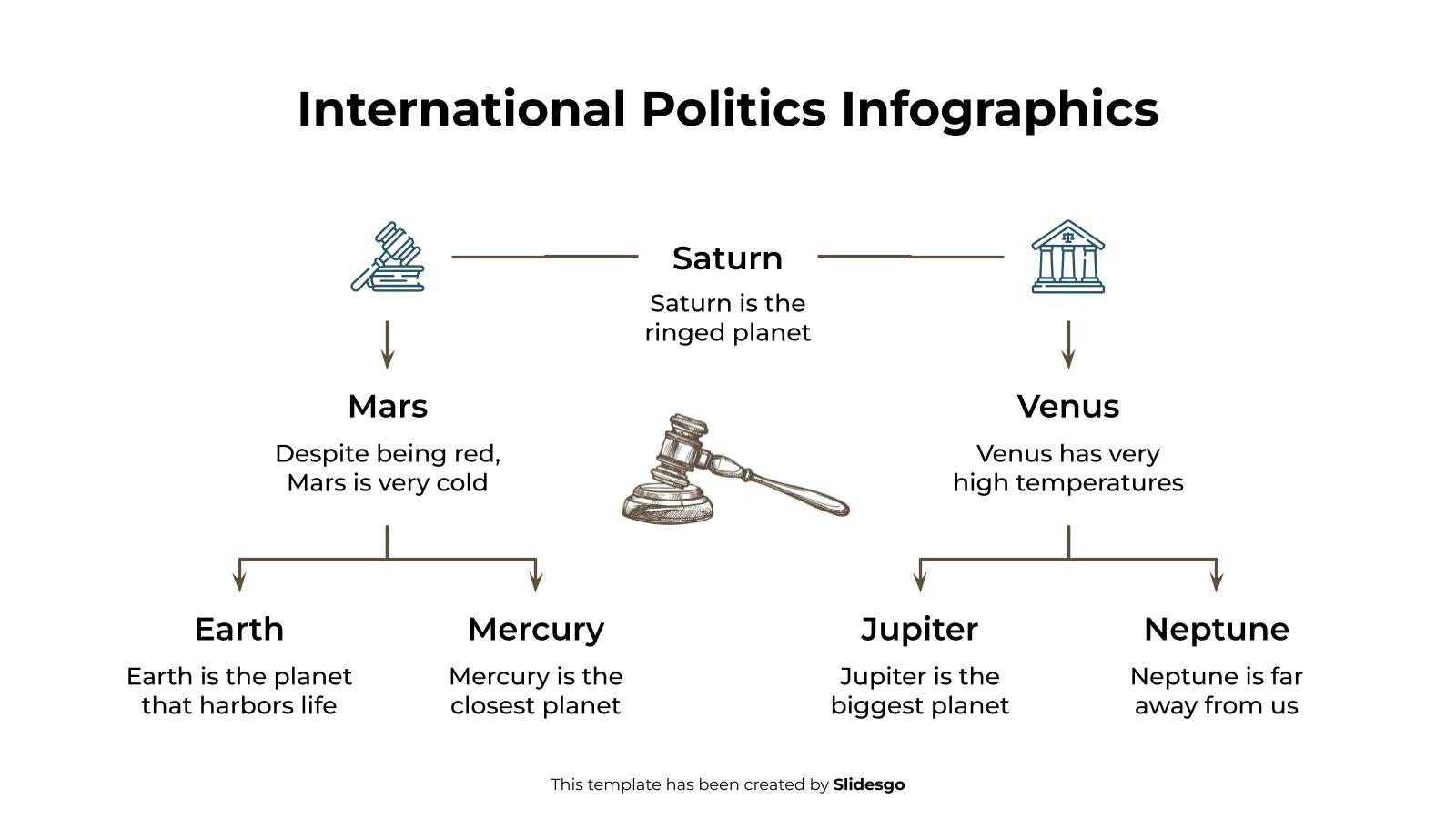 International Politics Infographics Template