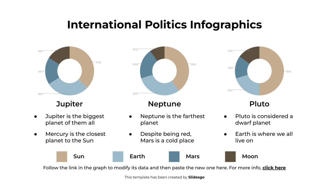 International Politics Infographics Template