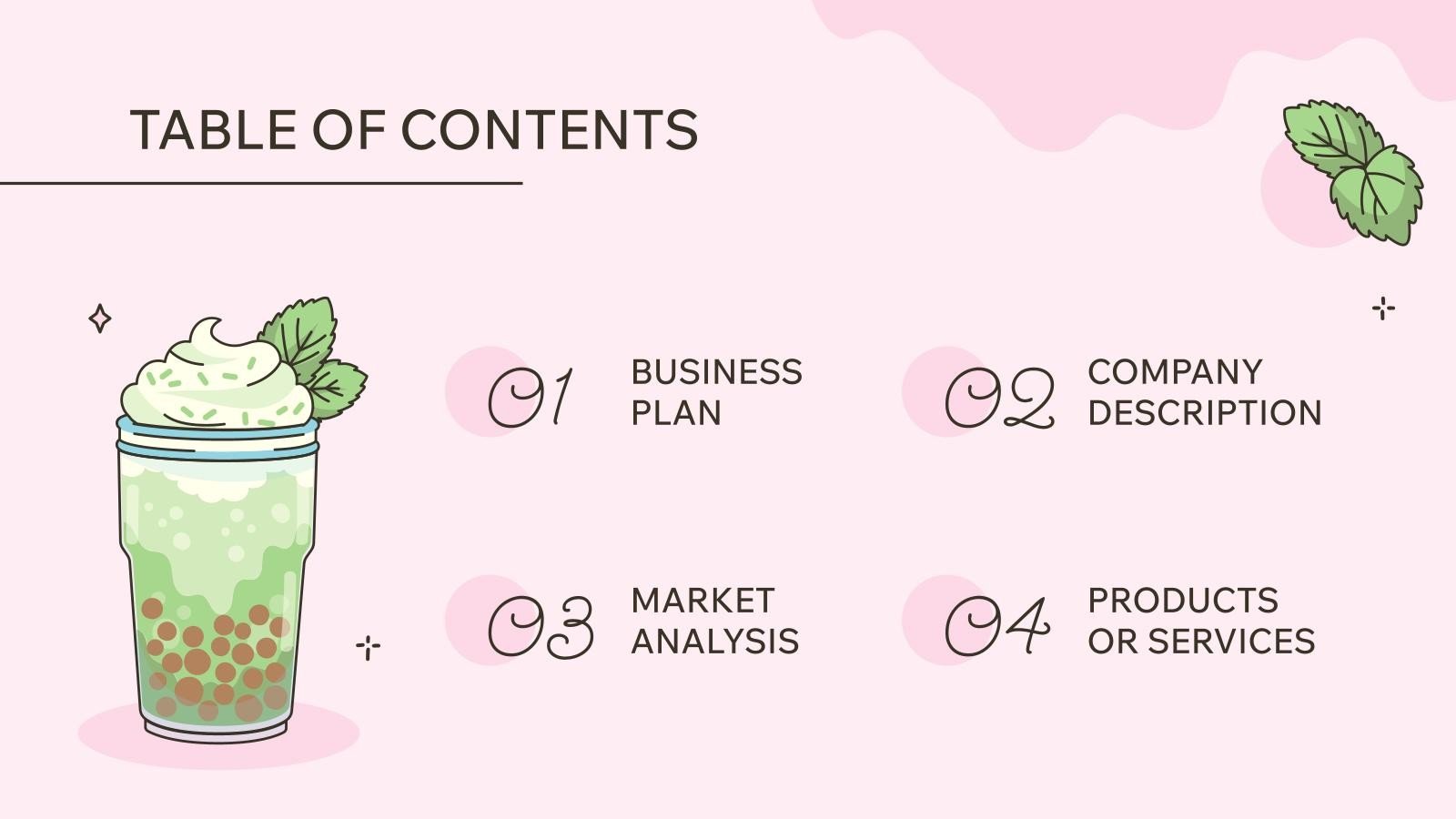 Bubble Tea Shop Business Plan Presentation