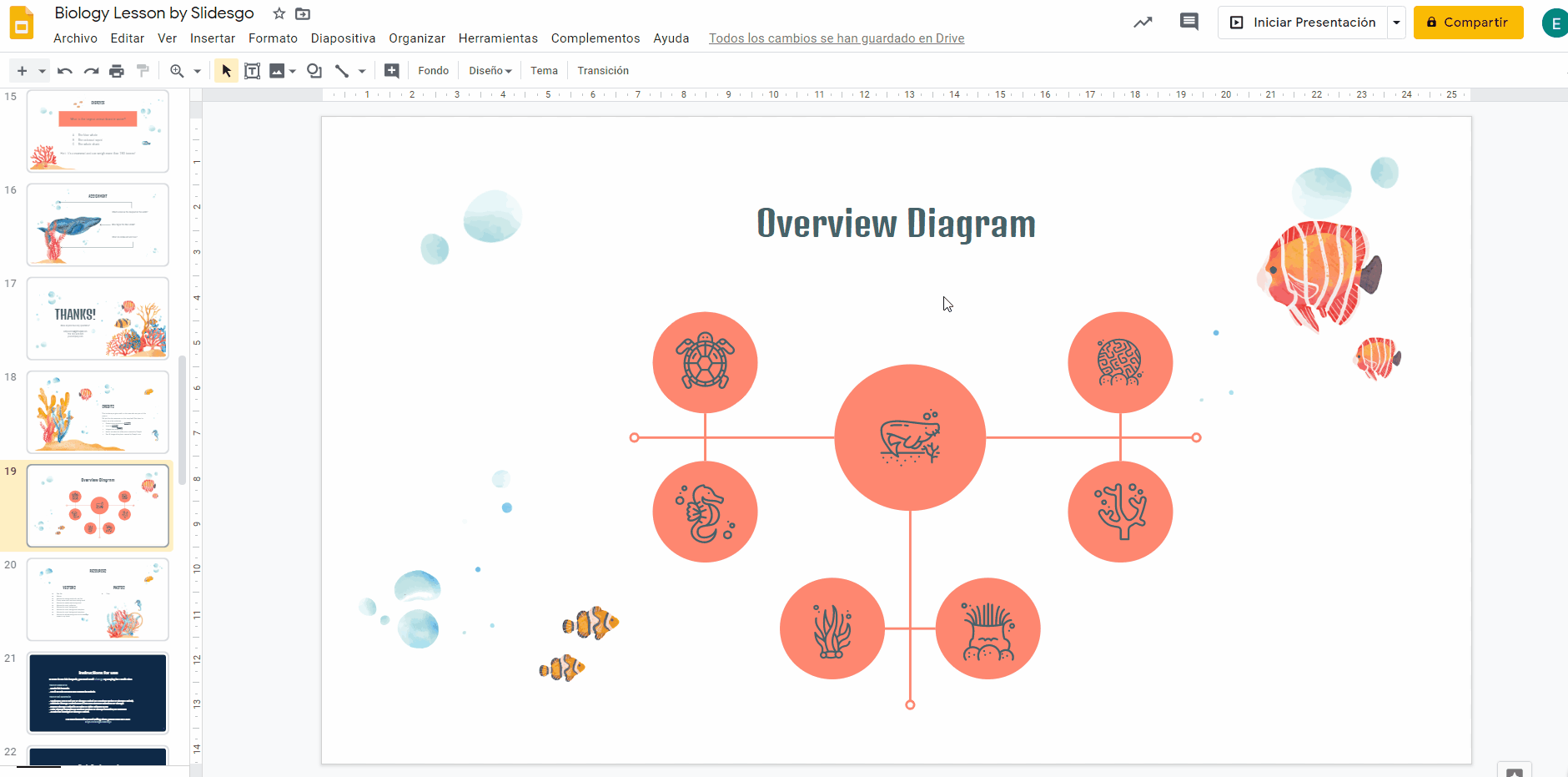 Como Desarrollar Un Mapa Conceptual Gif Nietma My Riset