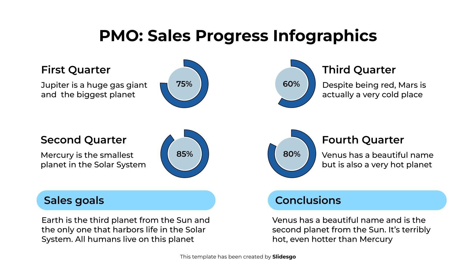 PMO: Sales Progress Infographics Template