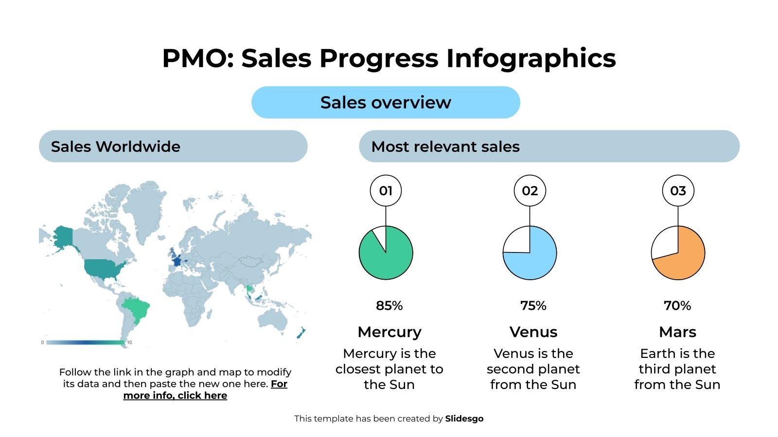 PMO: Sales Progress Infographics Template