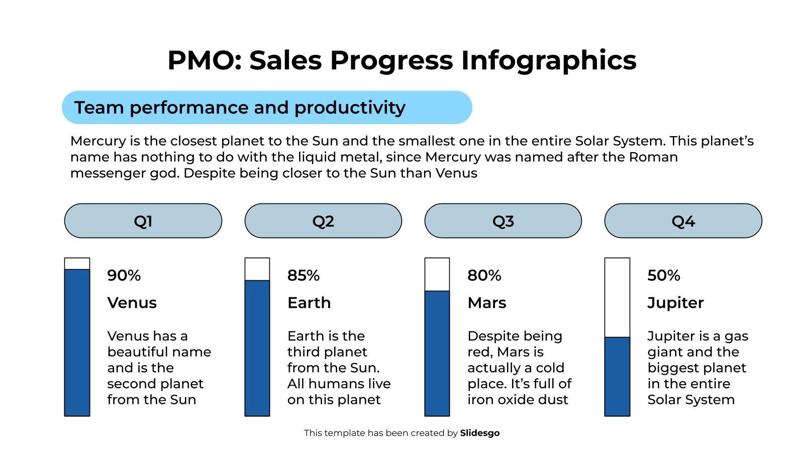 PMO: Sales Progress Infographics Template