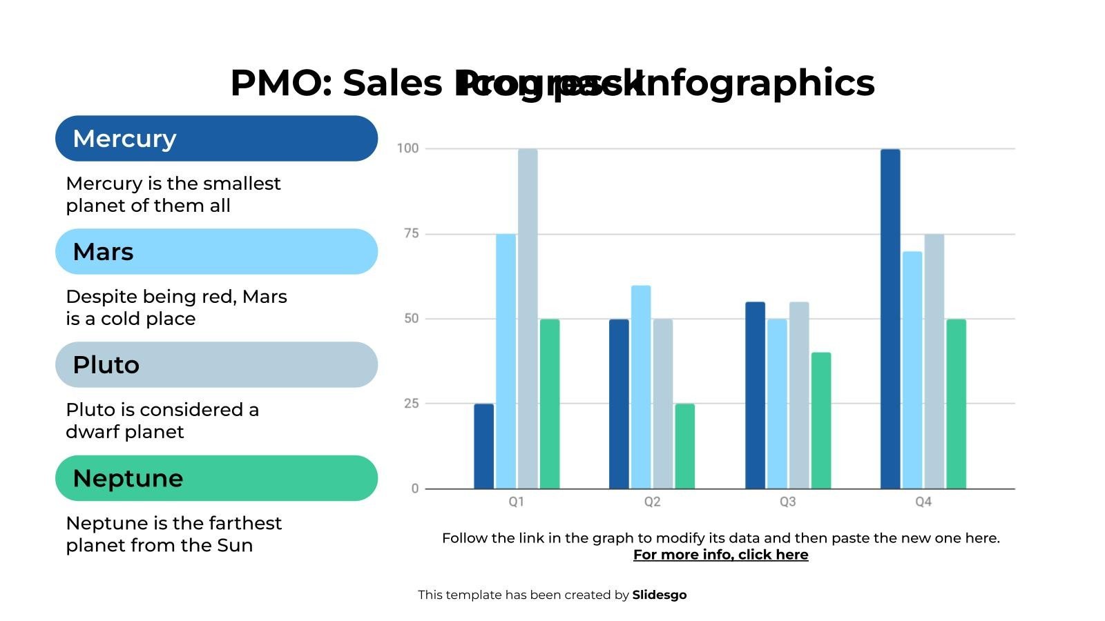 PMO: Sales Progress Infographics Template