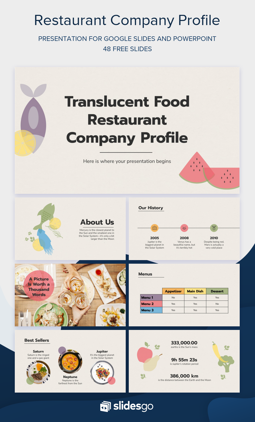 Translucent Food Restaurant Profile | Google Slides & PPT