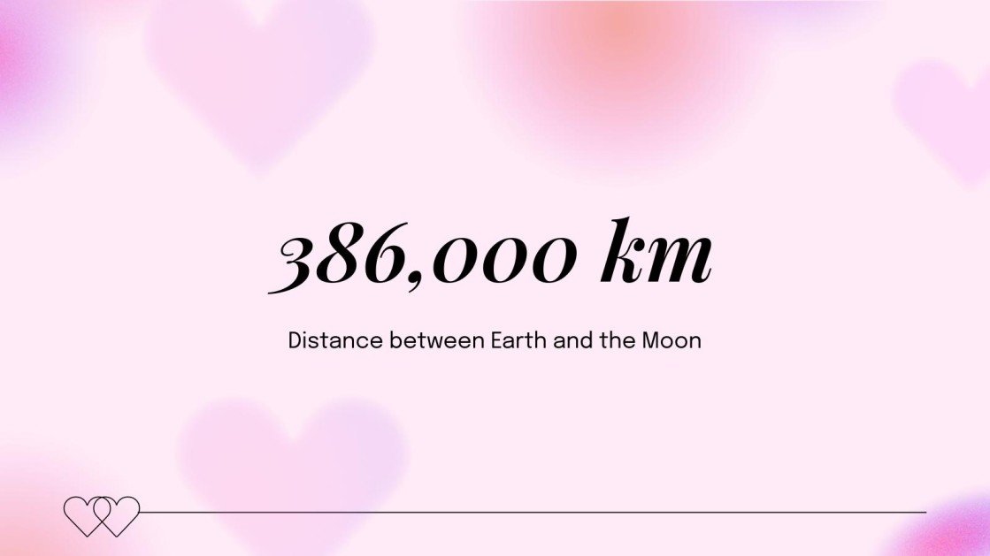 Valentine's Day Theme Presentation