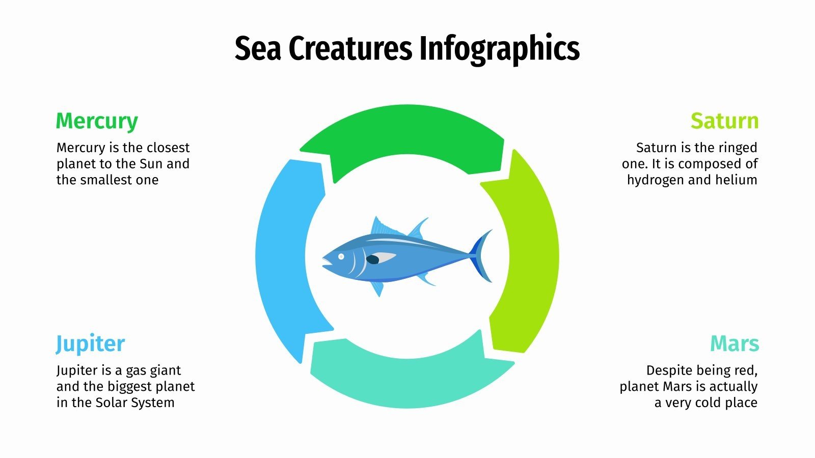 Sea Creatures Infographics | Google Slides & PTT Template