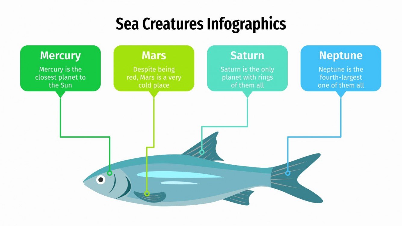 Sea Creatures Infographics | Google Slides & PTT Template