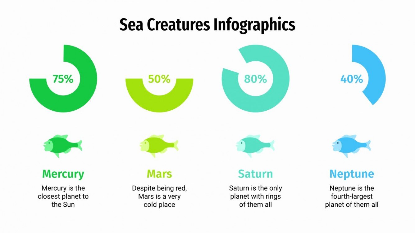 Sea Creatures Infographics | Google Slides & PTT Template