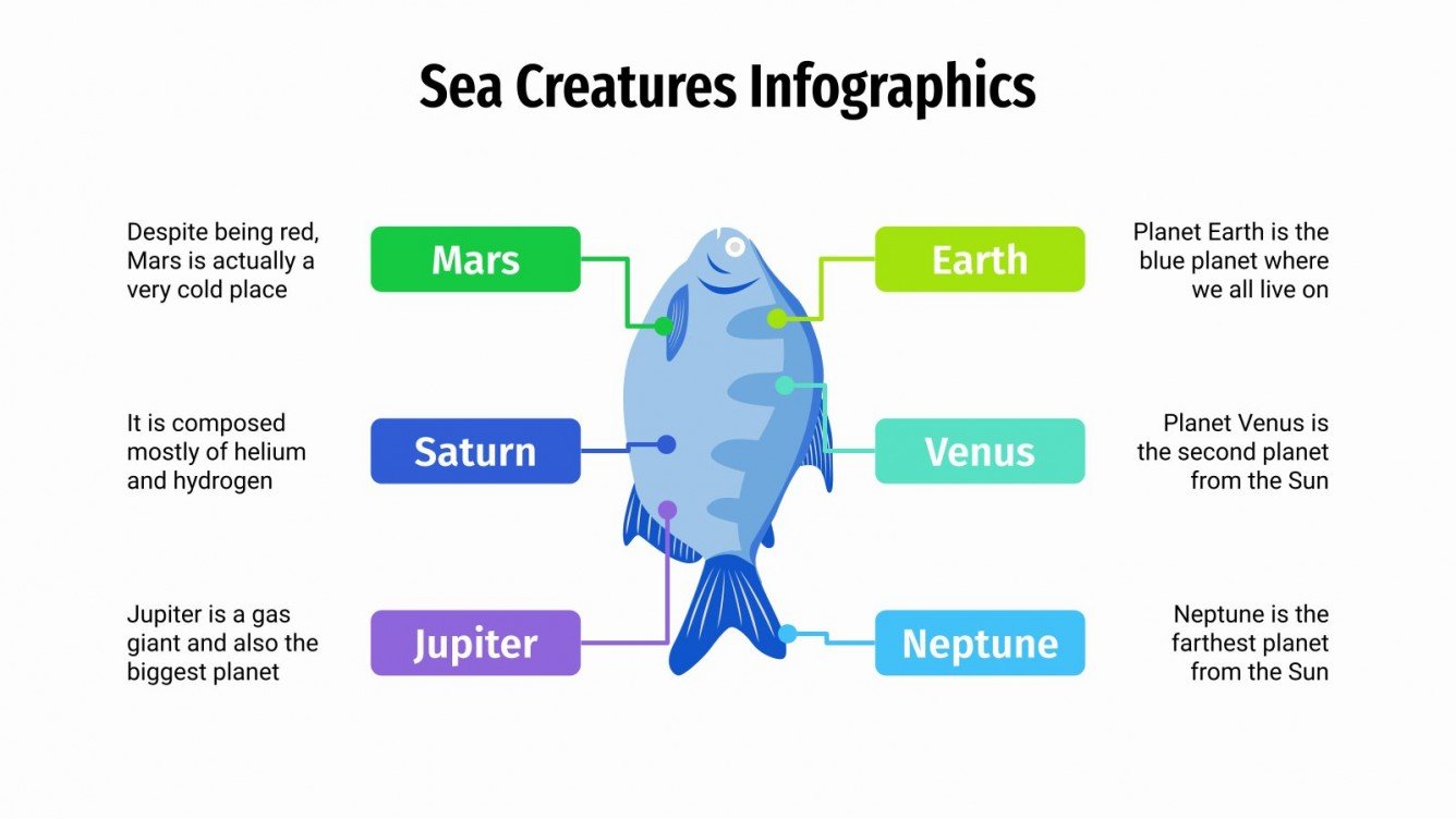 Sea Creatures Infographics | Google Slides & PTT Template