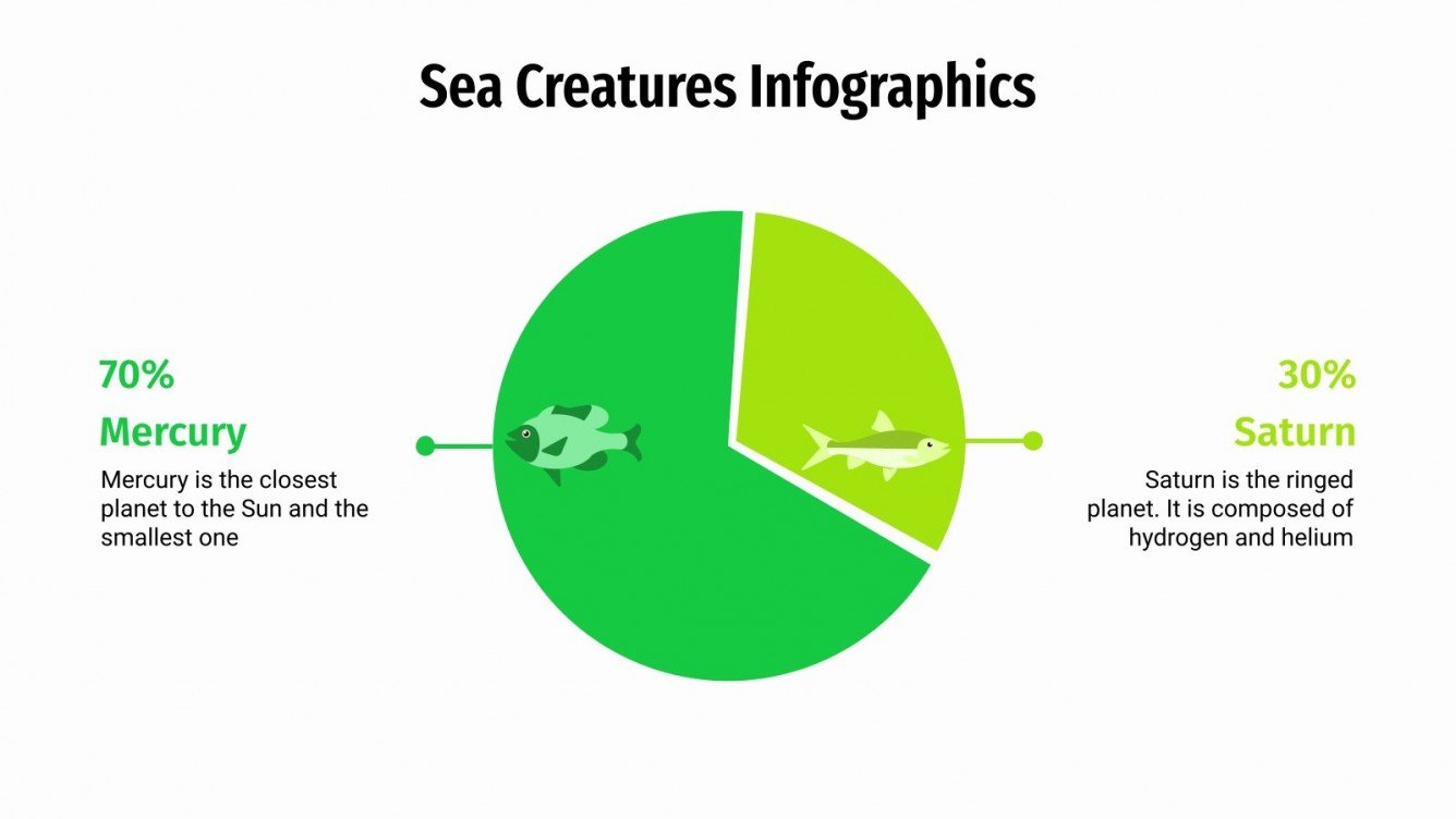 Sea Creatures Infographics | Google Slides & PTT Template