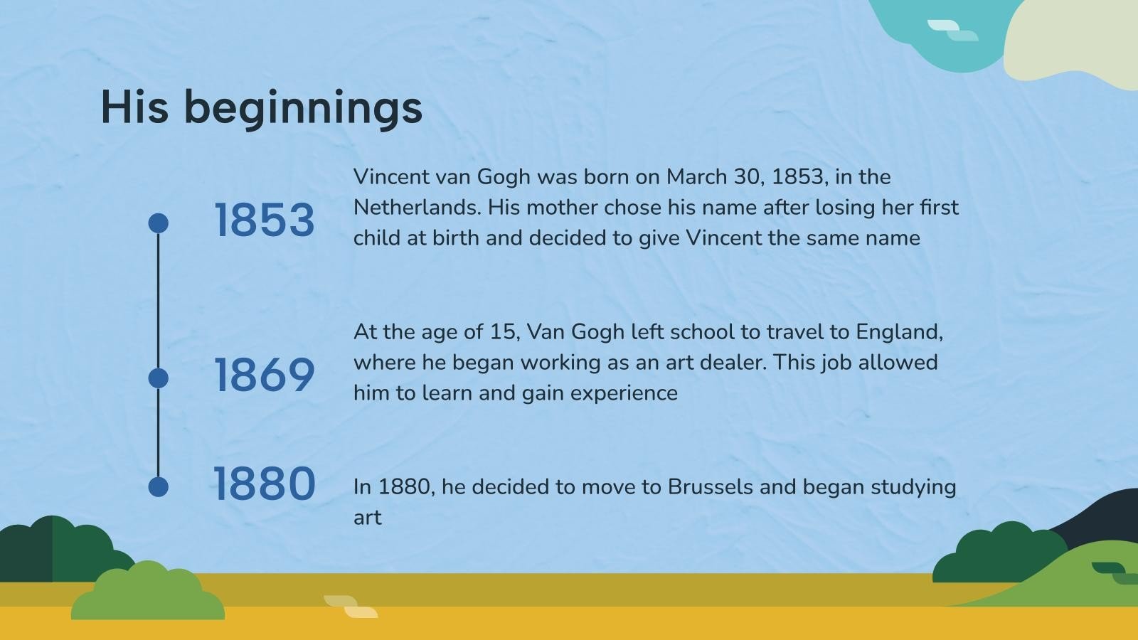 Vincent Van Gogh Presentation