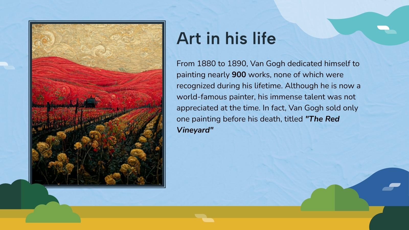 Vincent Van Gogh Presentation