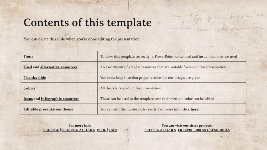 Black History Month Reflection: Honoring Frederick Douglass