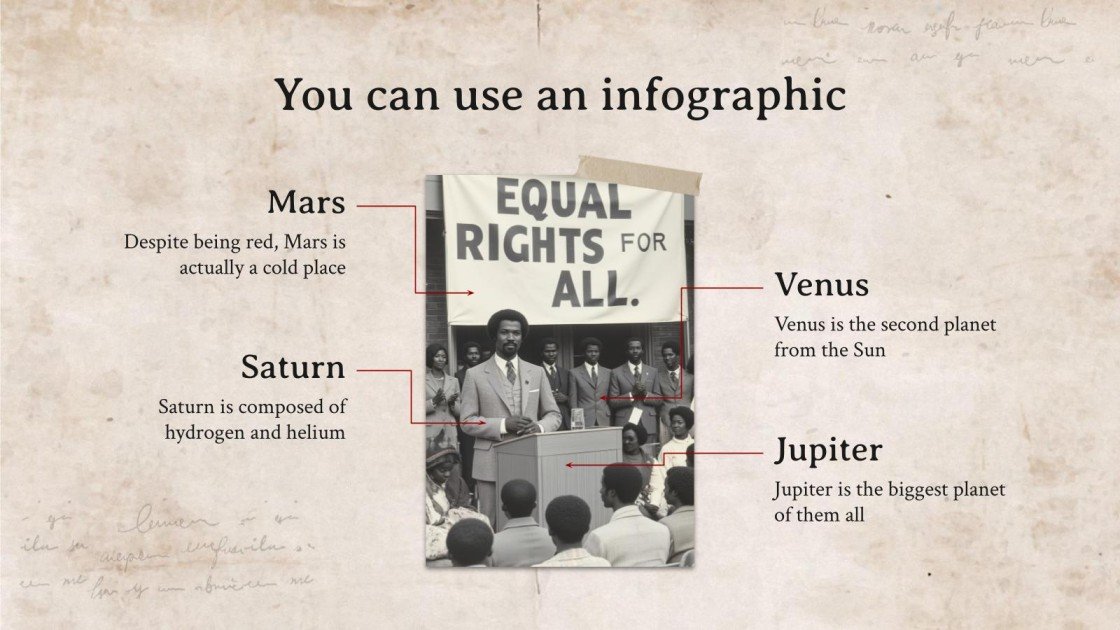 Black History Month Reflection: Honoring Frederick Douglass
