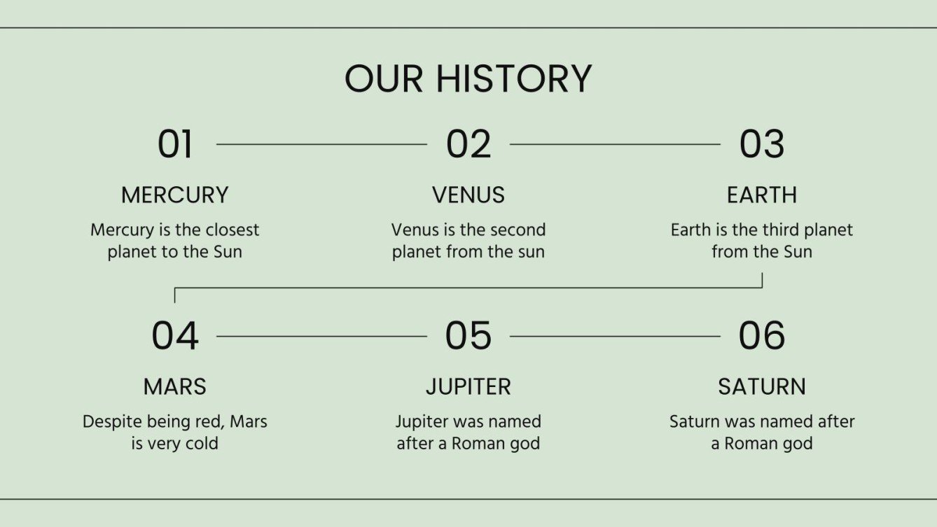 Minimalist Style Template Presentation