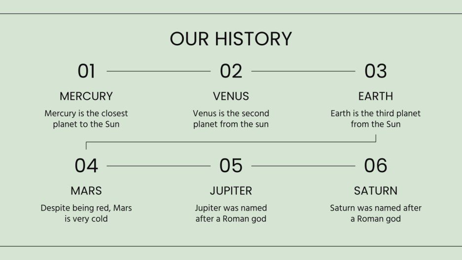 Minimalist Style Template Presentation
