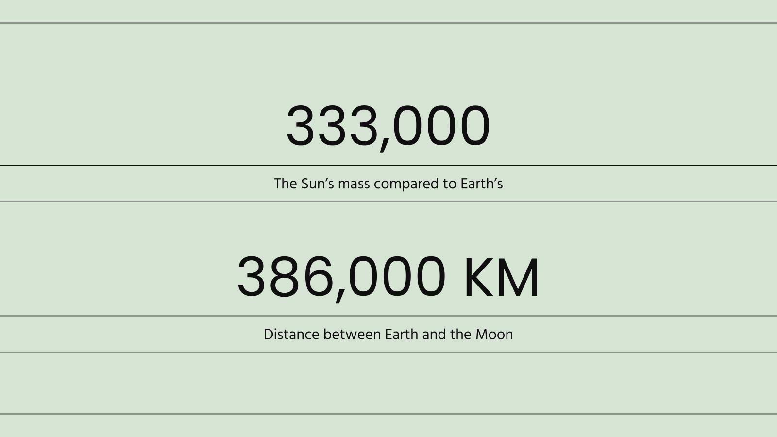 Minimalist Style Template Presentation