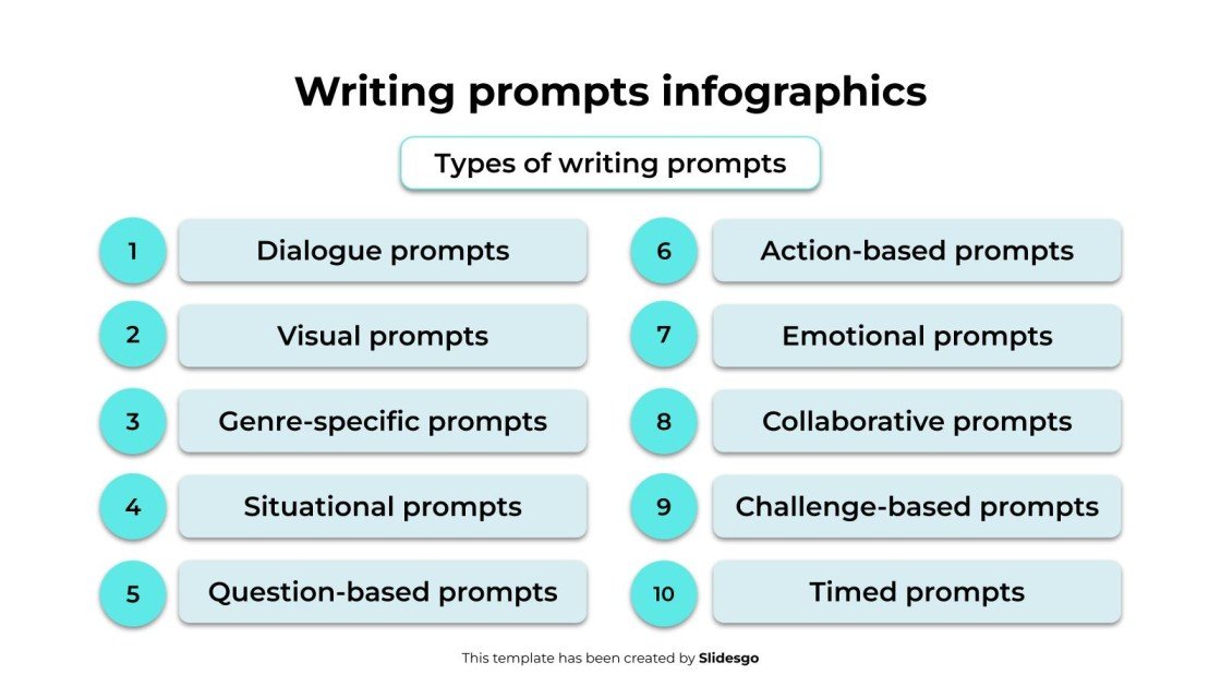 Writing Prompts Infographics Template