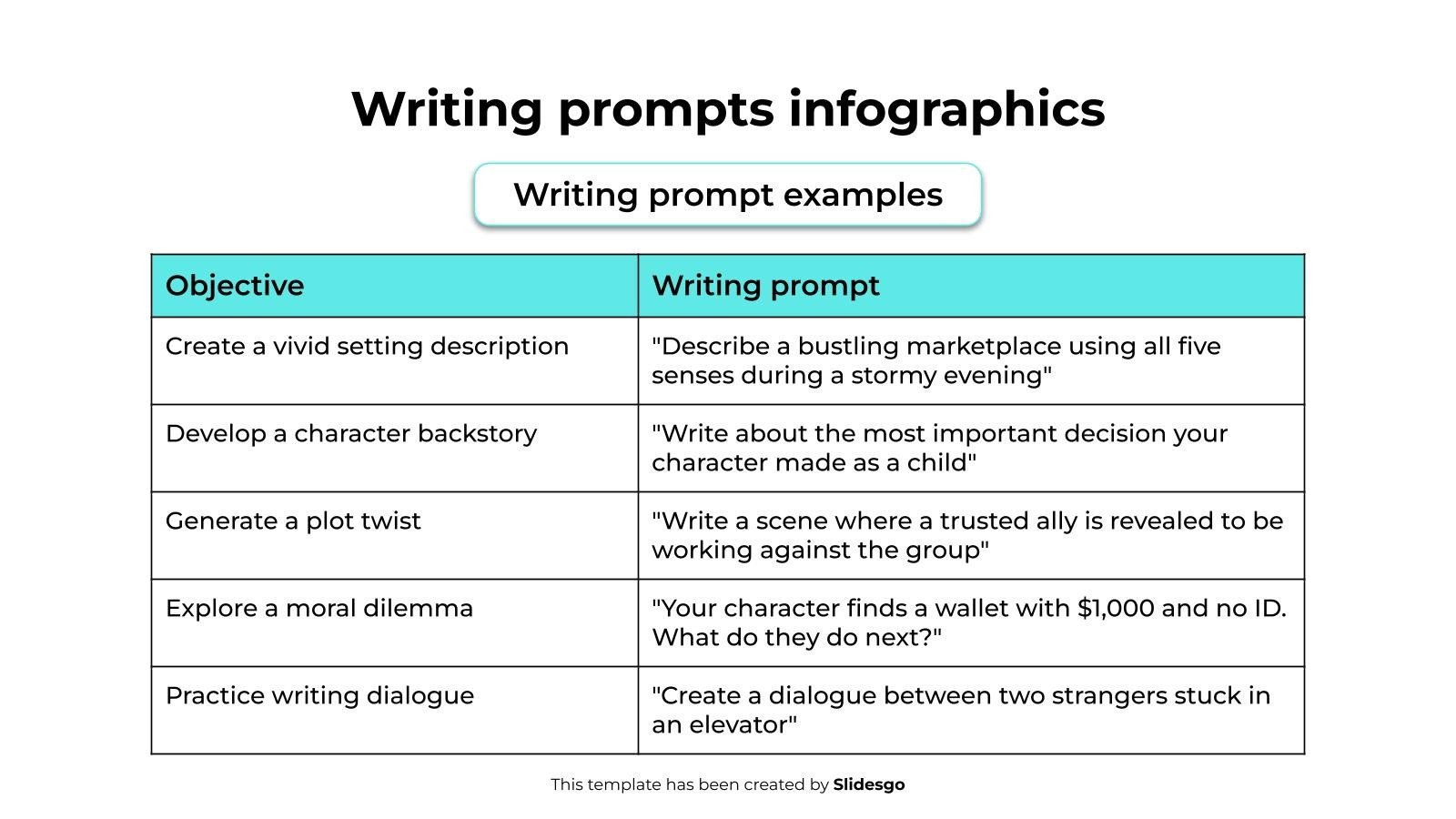 Writing Prompts Infographics Template