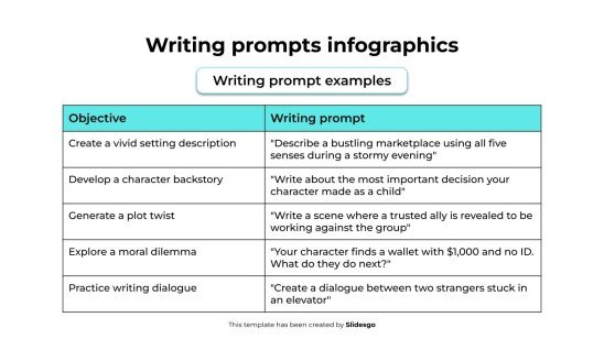 Writing Prompts Infographics Template