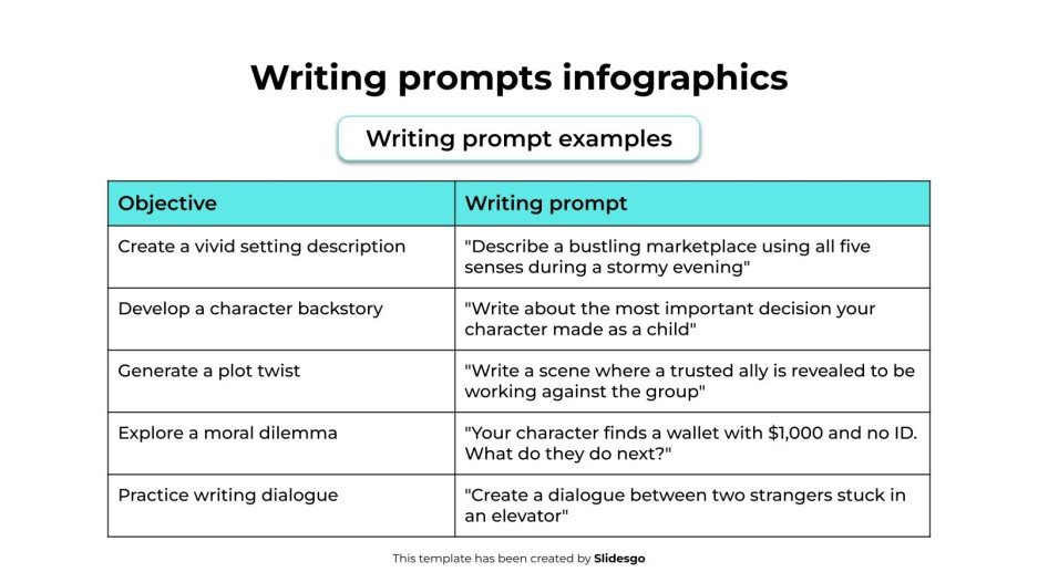 Writing Prompts Infographics Template