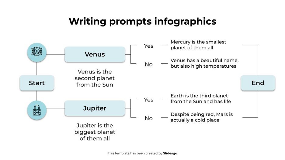 Writing Prompts Infographics Template