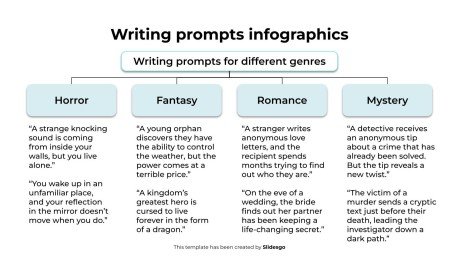 Writing Prompts Infographics Template