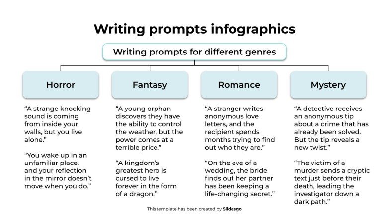 Writing Prompts Infographics Template