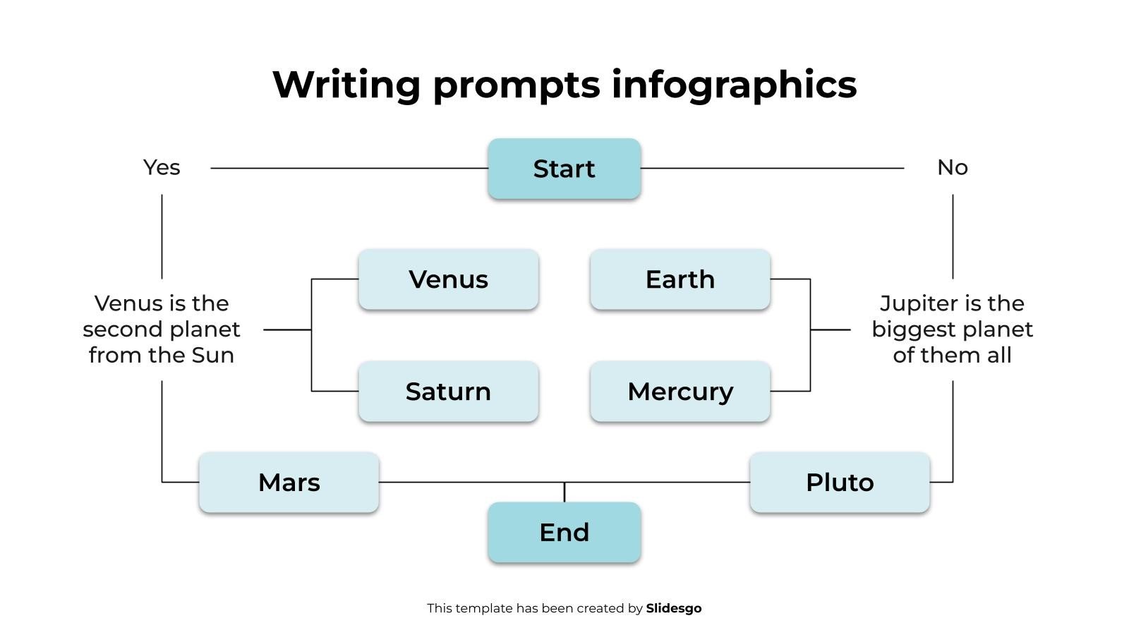 Writing Prompts Infographics Template