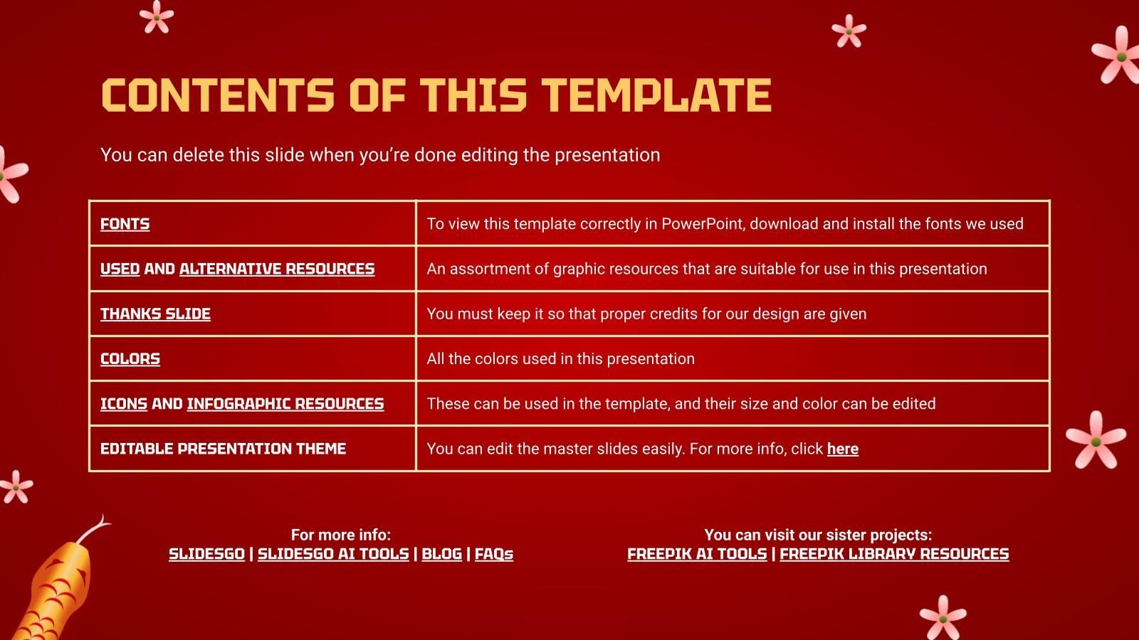 2025 Chinese New Year Presentation