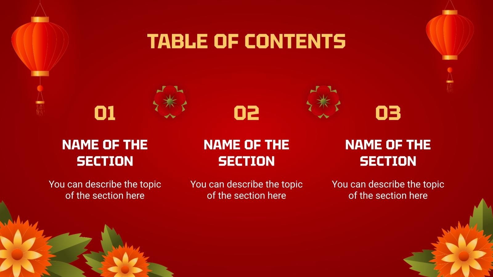 2025 Chinese New Year Presentation