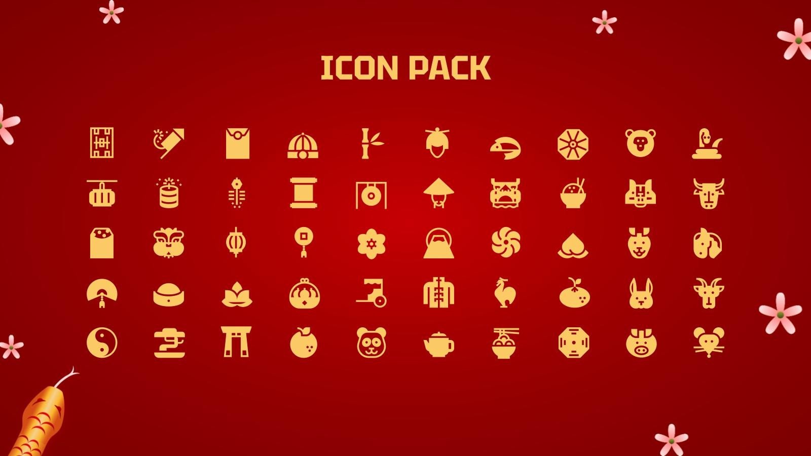 2025 Chinese New Year Presentation