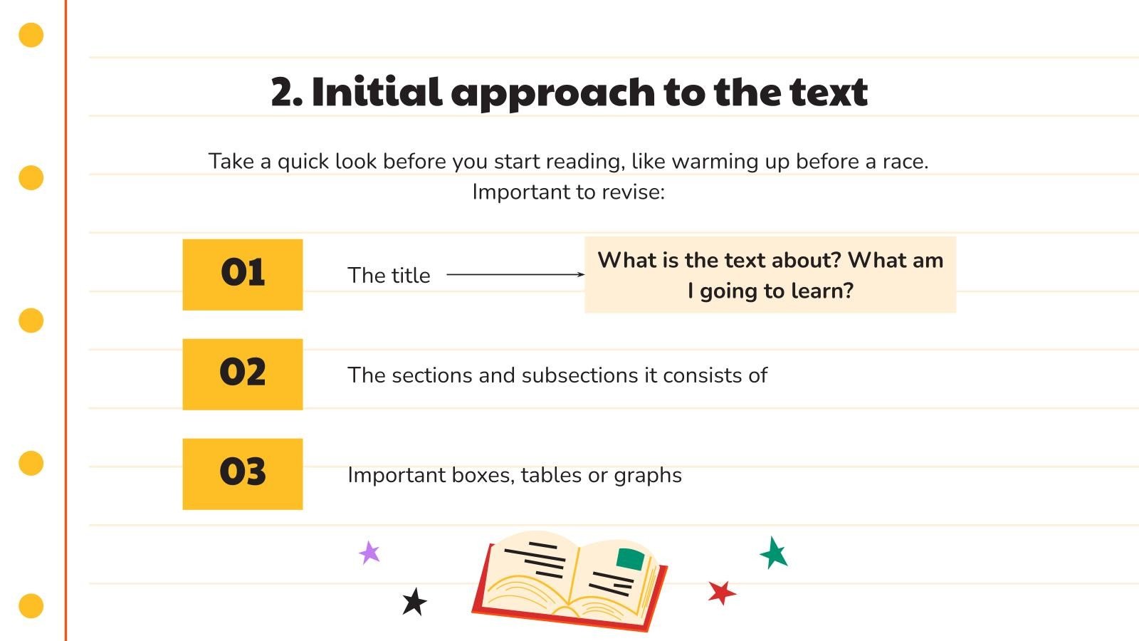 Effective Text Study Techniques Presentation