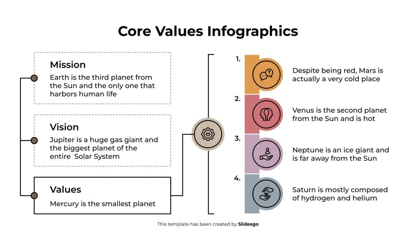 Core Values Infographics Template