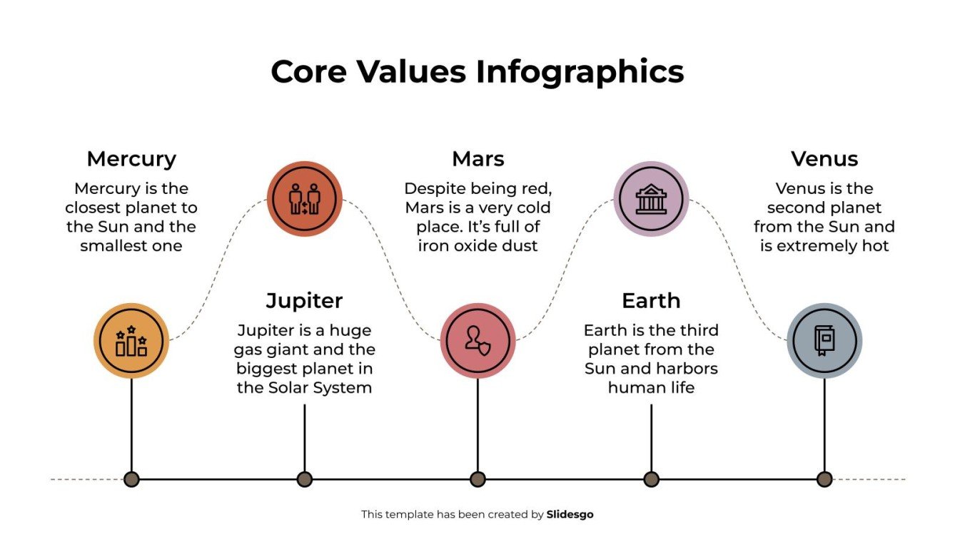 Core Values Infographics Template
